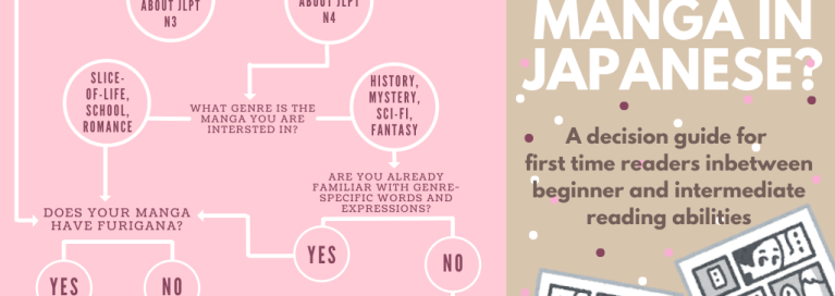 How to start reading manga as a beginner