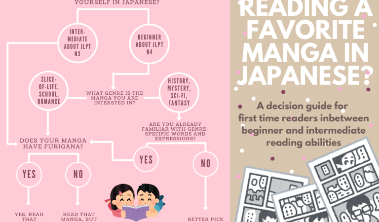 Welcome to the book club. Let's start reading in Japanese!